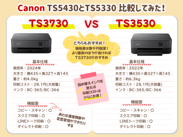 Canon TS3730とTS3530を比較してみた！プリンター･インクの違いは何？ ｜ 詰め替えインクのエコッテ